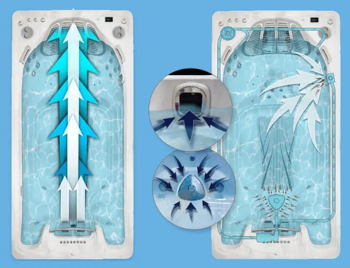 Executive Swim Spas - Solar Swim